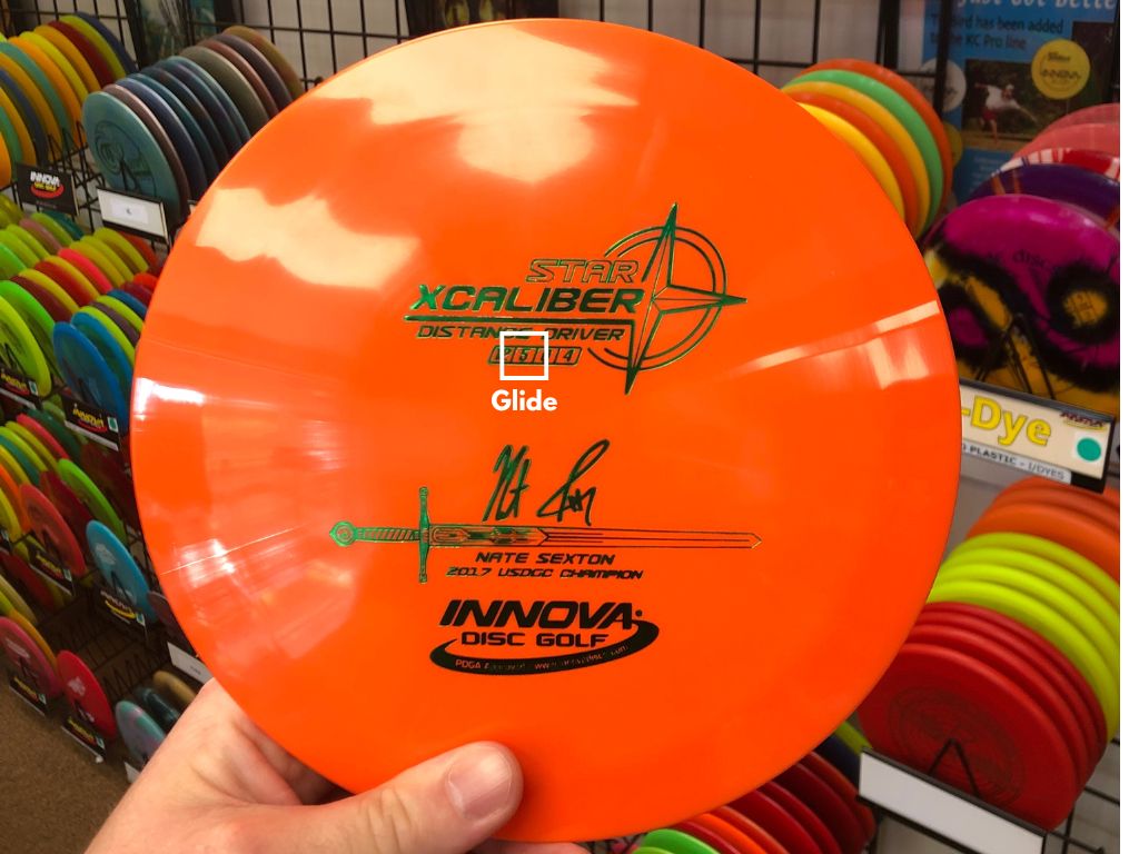 What Disc Golf Numbers Mean | Disc Golf Mart