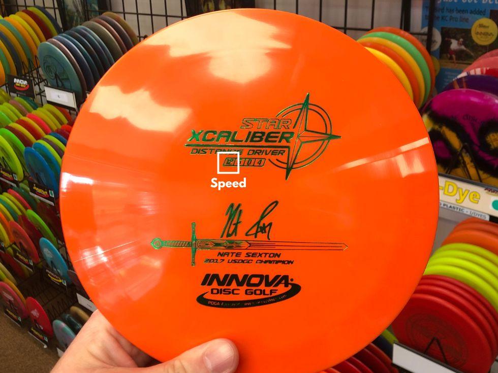 What Disc Golf Numbers Mean | Disc Golf Mart